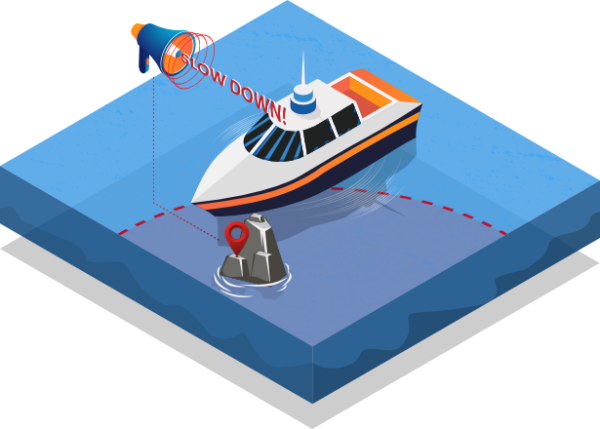 Intelligent GPS tracking for Boat and Jet-Skis - WAIV